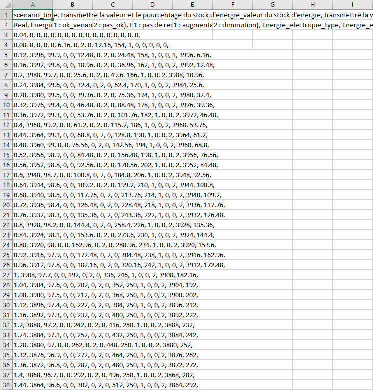 Tracing | Sim4Sys documentation