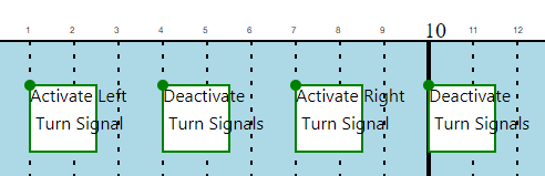 Add a new feature to a model (blackbox) | Sim4Sys documentation